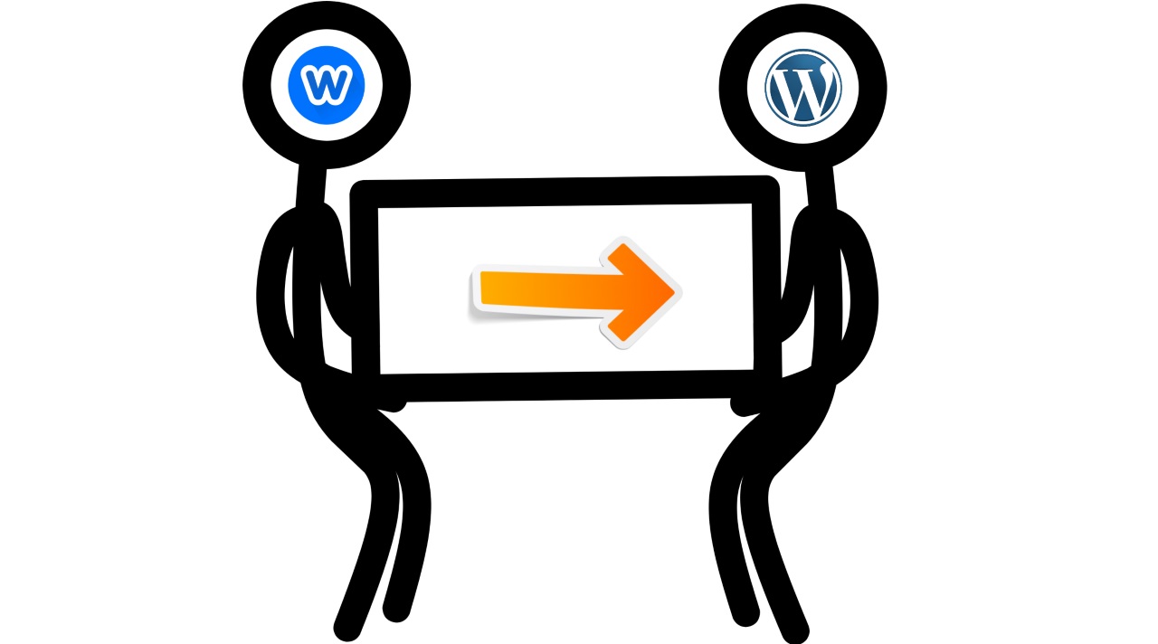 How To Move From Weebly To Wordpress Our Step By Step Guide Meks