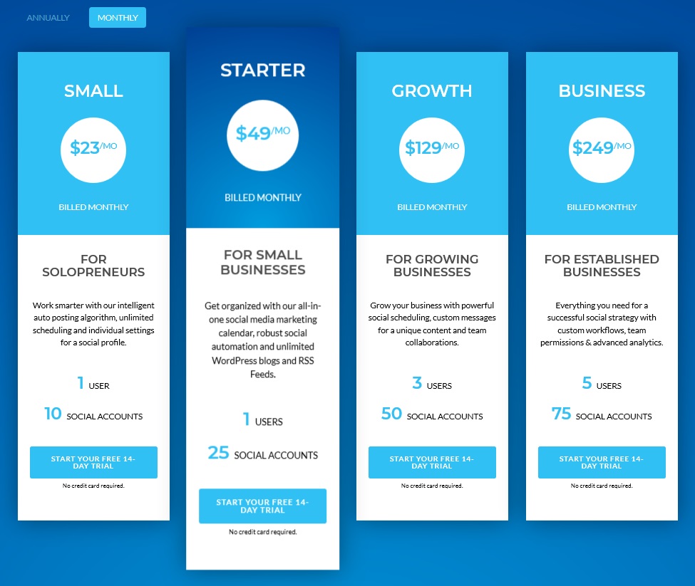 Introducing Social Web Suite - a Social Media management tool for ...