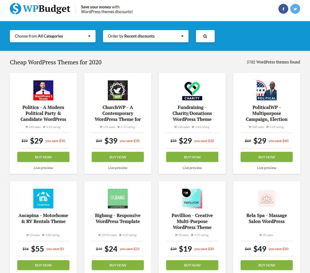 6 reasons why you should never use WordPress nulled themes - Meks